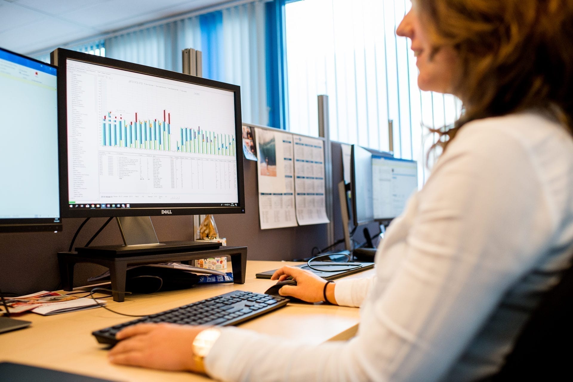 Project realization - AWL